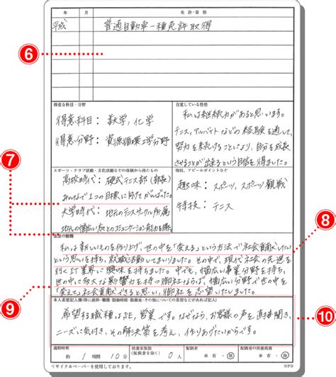 『内定獲得のメソッド エントリーシート 完全突破塾』内定者の履歴書es実例紹介01 マイナビブックス
