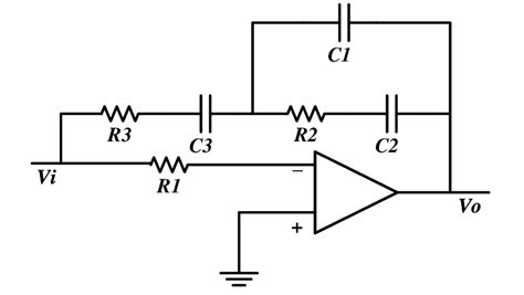 type iii compensator download scientific diagram