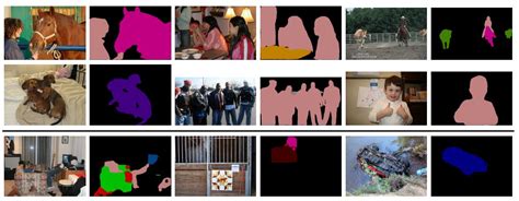 Deeplab V3 Encoder Decoder With Atrous Separable Convolution For Semantic Image Segmentation