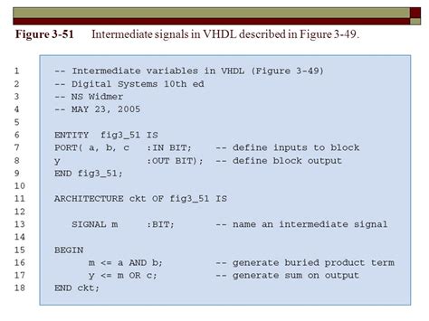 3 13 Alternate Logic Gate Representations Ppt Video Online Download