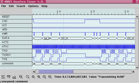 Usart 8251 Bits Per Word Demonstration