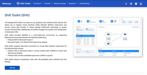 quick and easy vm migration with netapp shift toolkit netapp community