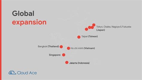 Seminar Modernizing Your Development Using Microservices Container And Kubernetes Ppt