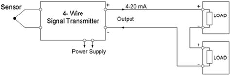 Signal Transmitter Wisco Industrial Instruments