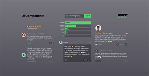 Figma IOS Templates And Components Behance