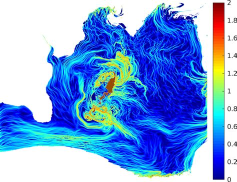 Plots Of The Ftle Field Ftle T 0 X Eq 5 For The Each Of The Download Scientific Diagram
