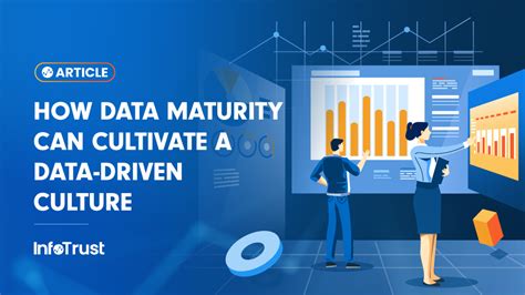 How Data Maturity Can Cultivate A Data Driven Culture