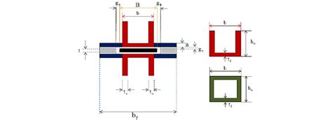 As It Can Be Seen In Table 1 In All Specimens The Core Cross Section Download Scientific
