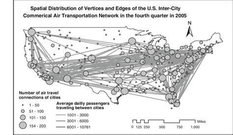 The Spatial Distribution Of The Vertices And Edges In The Contiguous