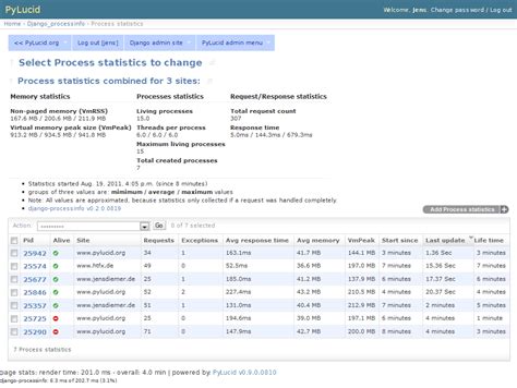 github jedie django processinfo django app for collecting information from running django