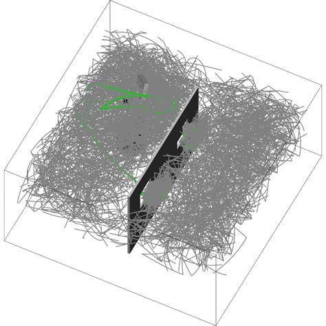L Shape Attached To A Mobile Manipulator And Corresponding Wall Download Scientific Diagram
