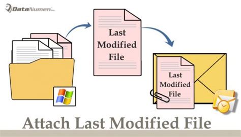 How To Quickly Attach The Last Modified File In A Windows Folder To Your Outlook Email