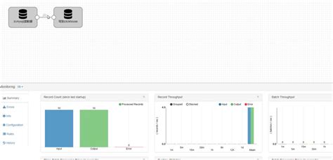 史上最全 mysql迁移到clickhouse的 种办法 腾讯云开发者社区 腾讯云