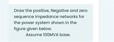 Draw The Positive Negative And Zero Sequence Chegg