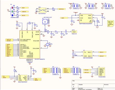 Getting Error Spiflasherrbusy When Reading And Writing To A Non