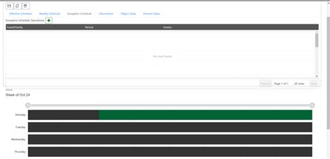Category Axis Labeling Overlapping Chart · Issue 3858 · Amchartsamcharts4 · Github