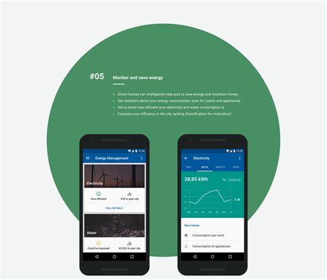 Smart Home UI Concept Android App On Behance
