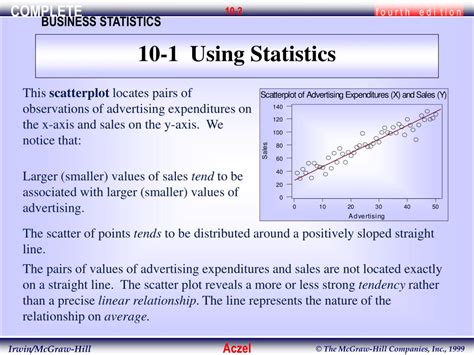 Ppt Using Statistics The Simple Linear Regression Model Estimation