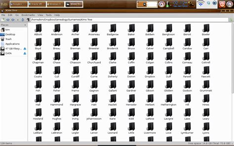 Footsteps Of The Past Sorting Saturday How I Organize My Digital Files