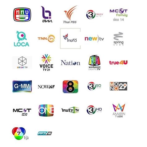 Samart เสาอากาศทีวีดิจิตอล D7e พร้อม Power Insert Pi1 ชุดจ่ายไฟเสาอากาศ สำหรับติดตั้งภายนอก รับ