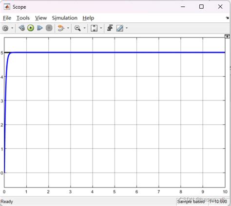 利用sim函数在m文件里运行simulink模型matlab Sim函数文件 Csdn博客