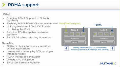 Nutanix Aos 55 Released