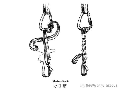 【安全知识】水手结 Marinerknot