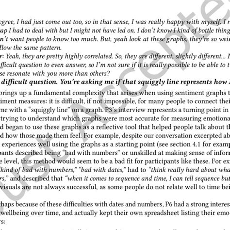 Example Sentiment Graph For P4 With Sentiment Measures Labeled