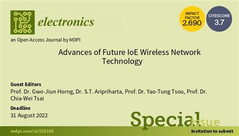 Electronics Mdpi On Linkedin Deadline Specialissue Ioe Wirelessnetwork Openaccess