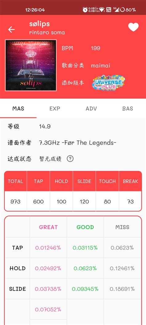 部分歌曲版本分类错误 Issue Yuri YuzuChaN maimaiDX GitHub