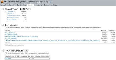 Profiling An Fpga Driven Sycl Application