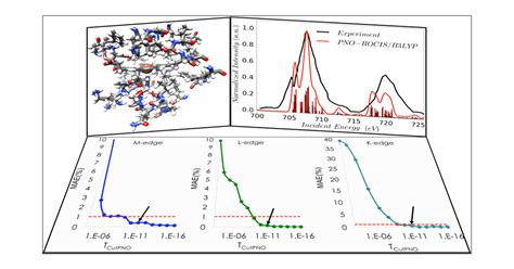 Pair Natural Orbital Restricted Open Shell Configuration Interaction Pno Rocis Approach For
