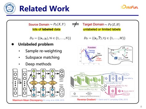 基于图表征学习的跨领域情感分析方法 知乎
