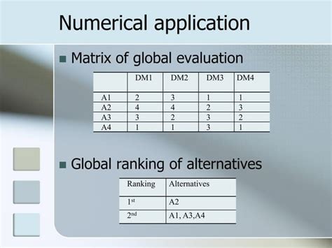 Group Preference Aggregation Based On Electre Methods For Erp System