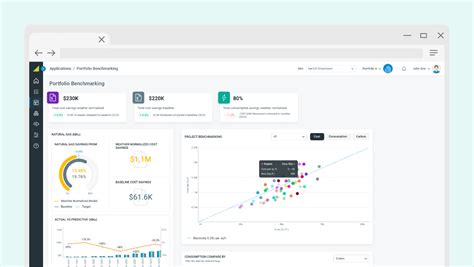 portfolio benchmarking v2 roadmap platform release notes switch