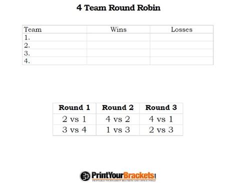 4 Team Round Robin Printable Tournament Bracket Robin Tournaments Teams
