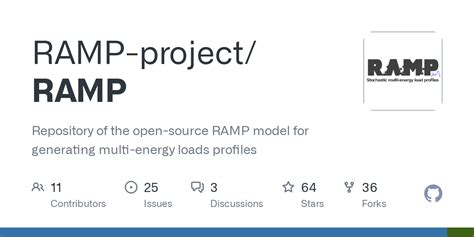 Rampdocssourceinputparametersrst At Main · Ramp Projectramp · Github