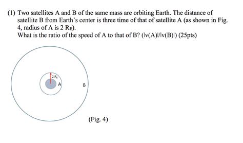 Solved Two Satellites A And B Of The Same Mass Are Orbiting