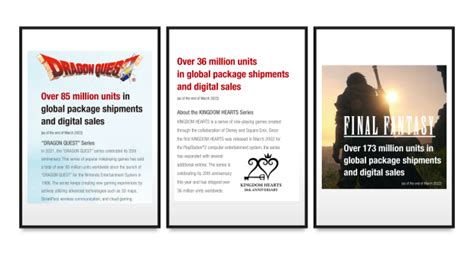 Square Enixs Top 3 Game Franchises Have Sold Nearly 300 Million Copies