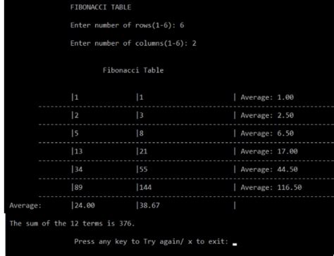 Solved Applying 2 Dimensional Arrays And Looping Create A