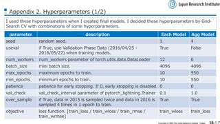 Kaggle M Forecasting Uncertainty Th Place Solution PPTX