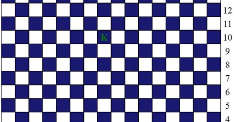 forced checkmate on an infinite board using only two bishops and two