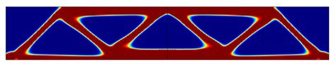 optimization multiphysics modeling school