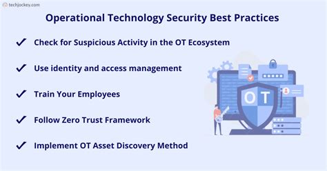 Operational Technology OT Security Importance Best Practices
