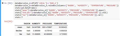 Python Data Frame Column Not In The Index Stack Overflow