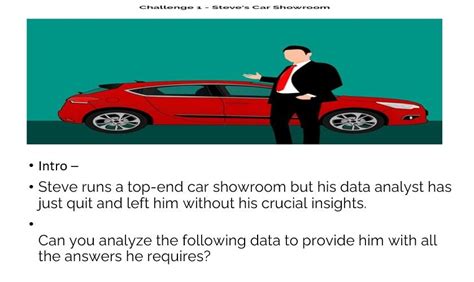 Data Dataanalysis Dataanalytics Dataanalyst Sql Sqlqueries