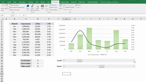 Excel Quick Tip Interactive Charts With Form Controls Youtube