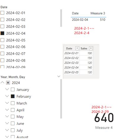 Solved Re How To Show Mtd Calculation Microsoft Fabric Community