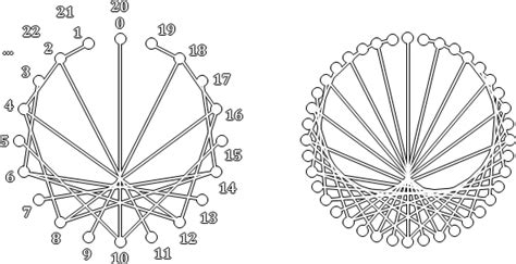 github bluzaborges cardioid unity a simple animation of an cardioid on unity