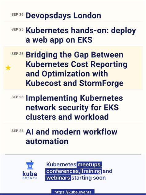 📅 Kubernetes Events Starting In The Next 24 Hours How To Secure Workload Identities With Spiffe